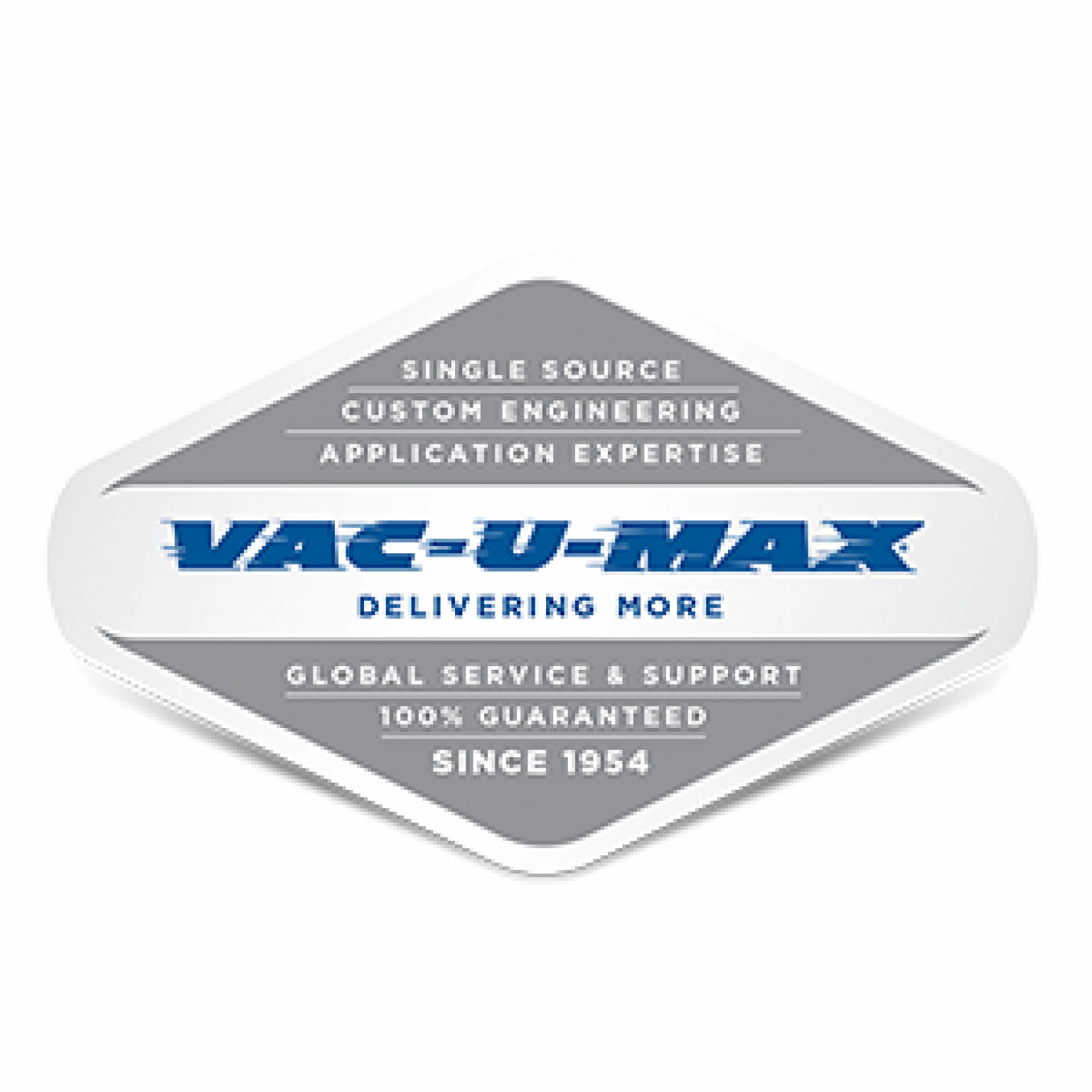 VAC-U-MAX Signature Series(TM) · Apex Industrial Solutions
