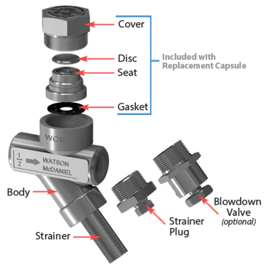 TD700S/TDF700S Repairable In-Line Steam Traps