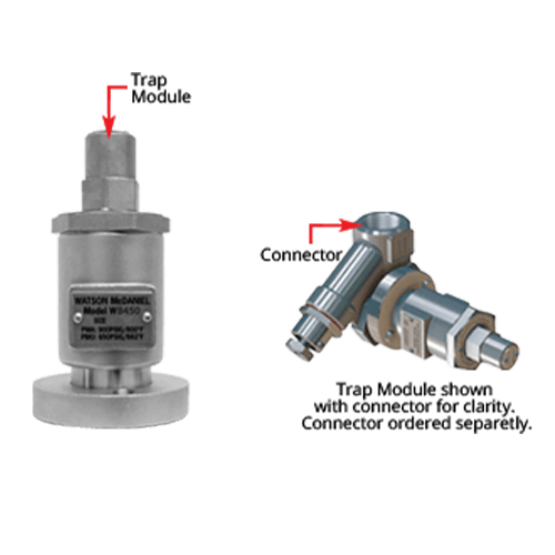 WPN-250 Bi-Metallic Steam Traps · Apex Industrial Solutions