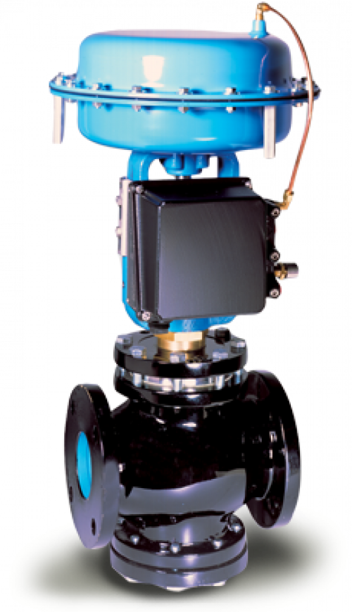 ANSI 125/250 Control Valves · Apex Industrial Solutions