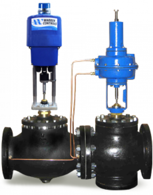 Pressure Independent Control Valves · Apex Industrial Solutions