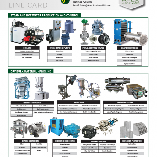 Ethanol Line Card · Apex Industrial Solutions