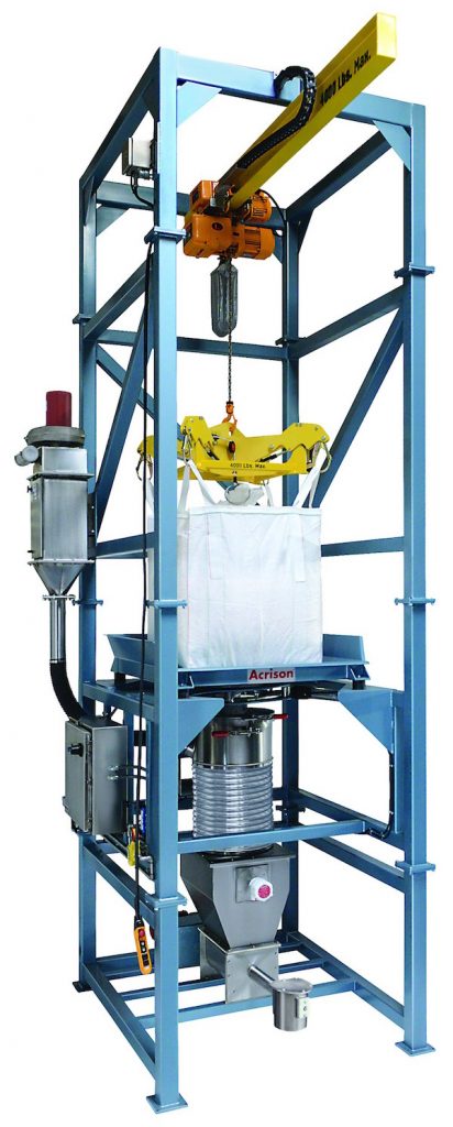 Bulk Bag Unloaders - Model 821/822 · Apex Industrial Solutions