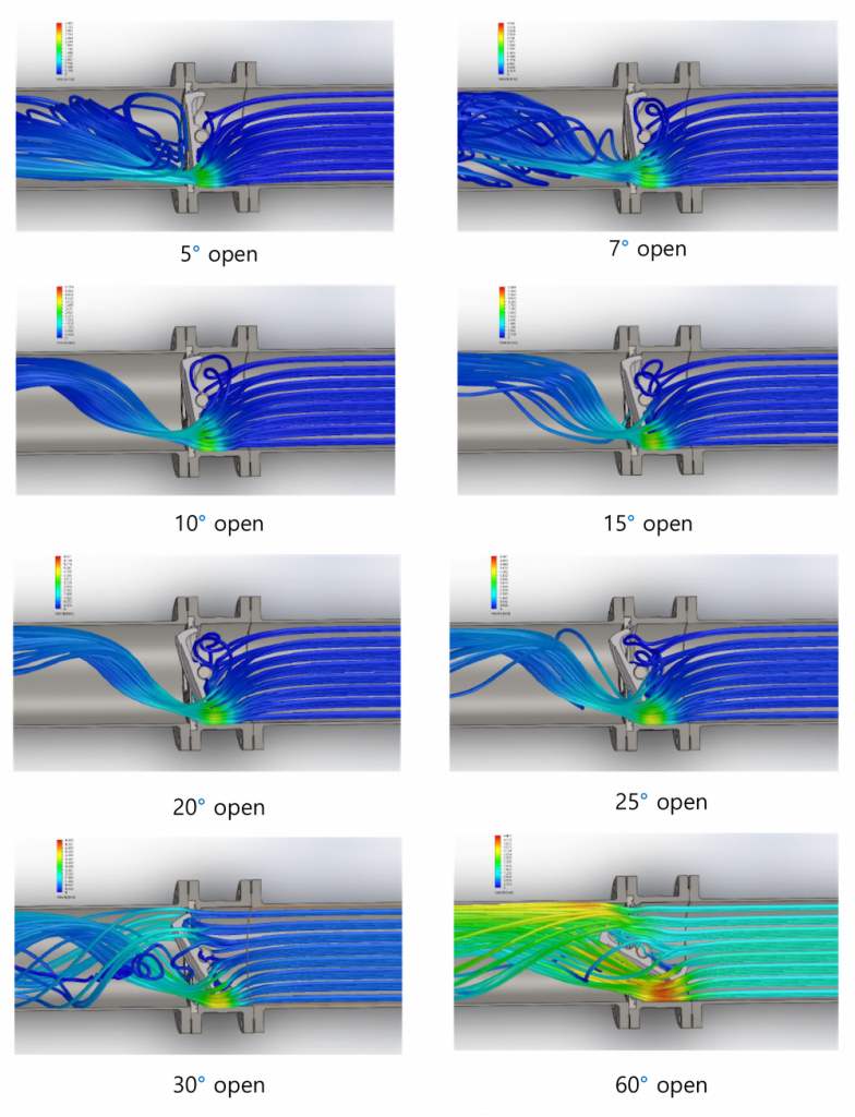 Diffuser-Plate Control Butterfly Valve · Apex Industrial Solutions