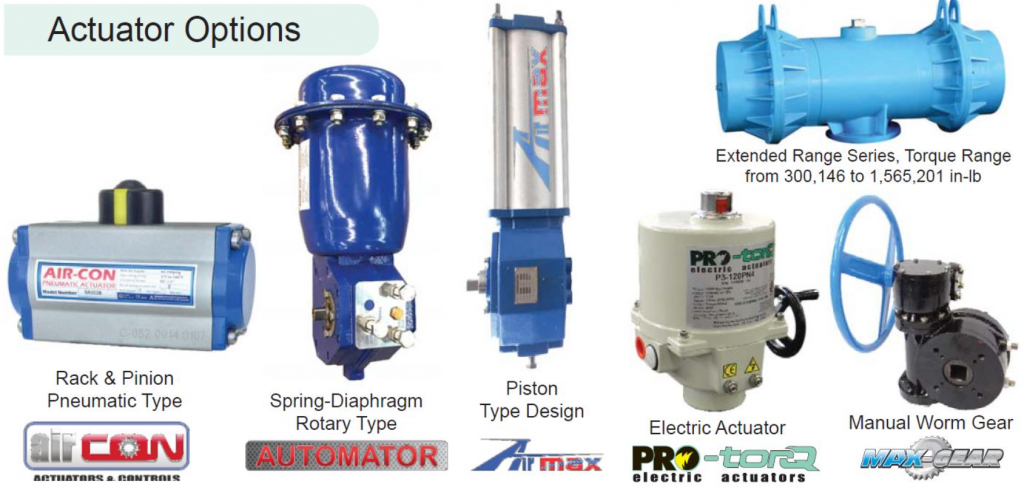 Sentinel Series Ball Valve · Apex Industrial Solutions