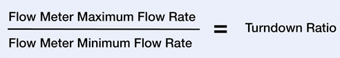 What is boiler turndown ratio? · Apex Industrial Solutions