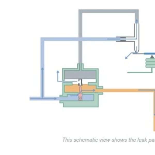 how-a-pneumatic-positioner-works · Apex Industrial Solutions